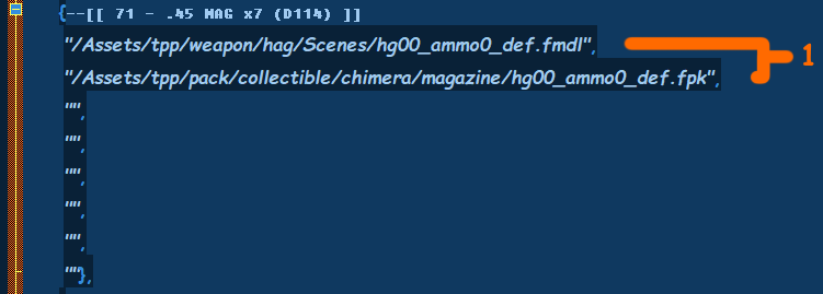 Chimera Package Table | MGSV Modding Wiki